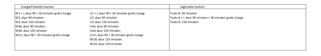 Inschrijven - 't Examenpark